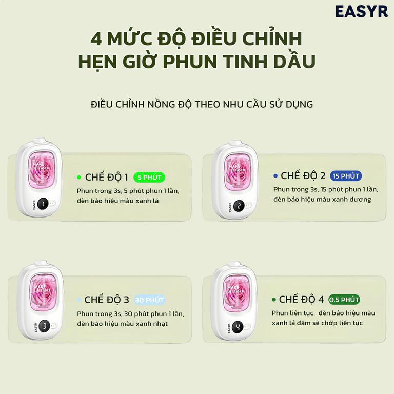 Máy Xông Tinh Dầu WD02 Không Dây EASYR